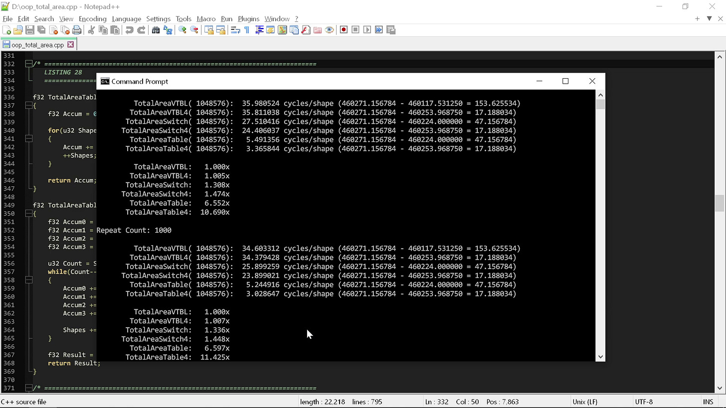 "Clean" Code, Horrible Performance - by Casey Muratori