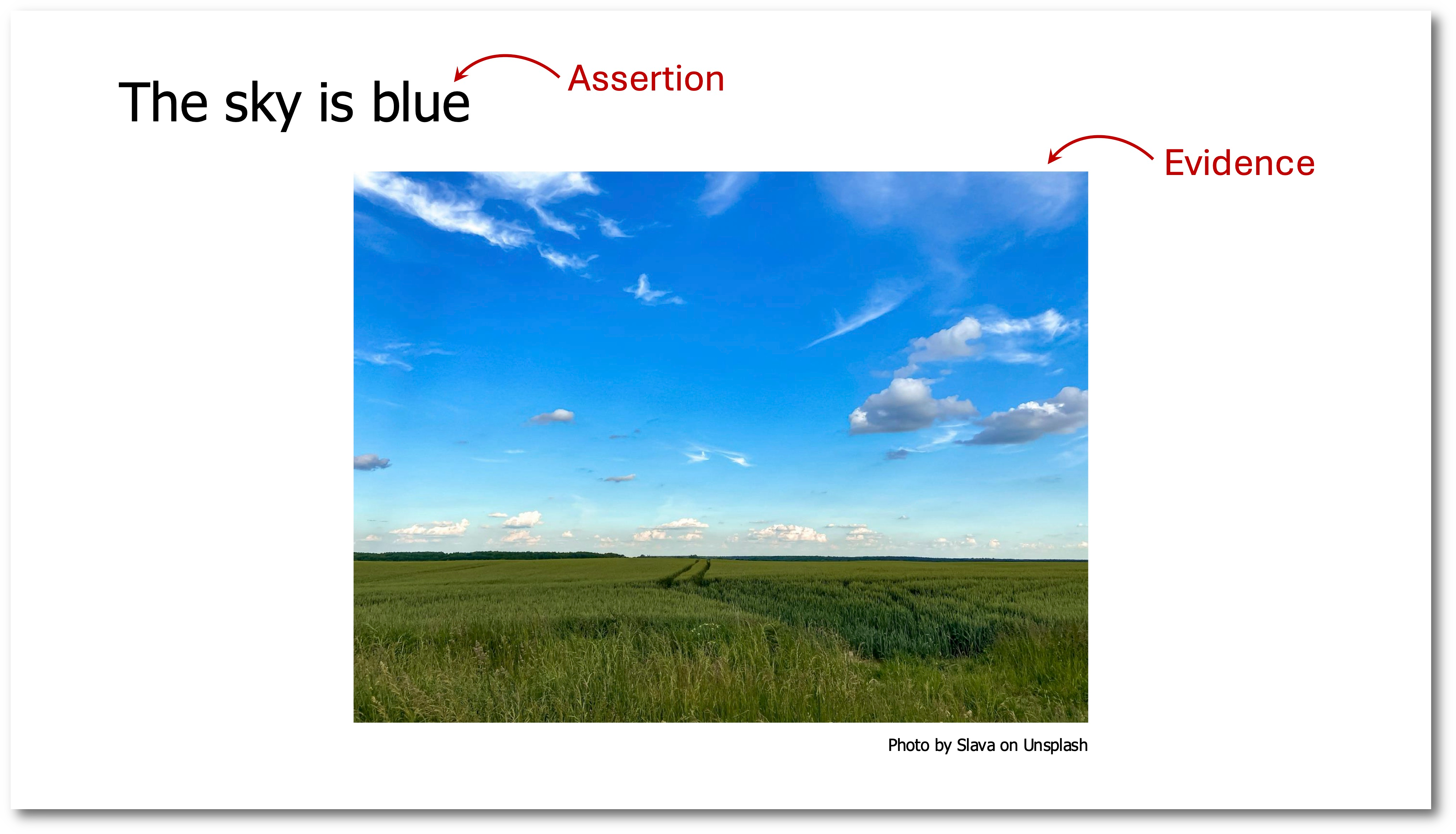 Slide designs that present themselves: The assertion–evidence template