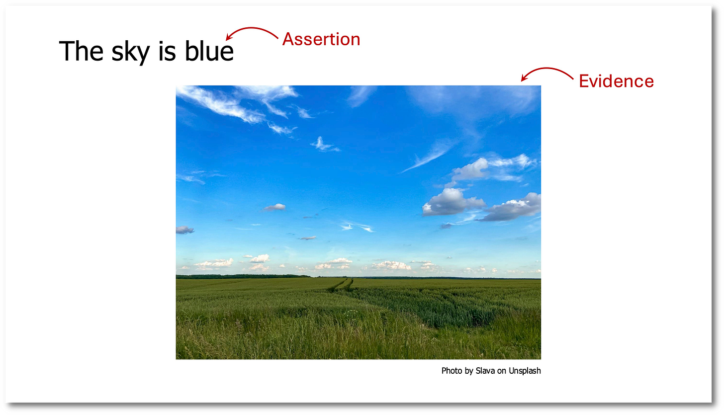 Slide designs that present themselves: The assertion–evidence template