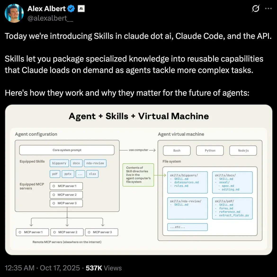 This Claude Skill Is Insanely Powerful for Building Your Data Science ...