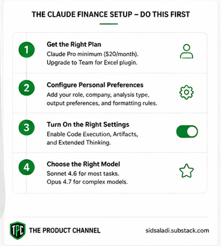 Claude Financial Modeling 101 The Complete Setup Guide 60 Prompts To