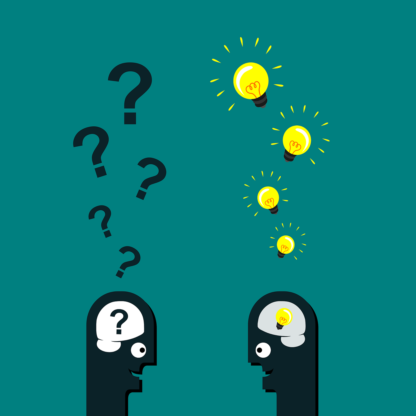 Right Thinking and Wrong Thinking: Understanding Their Impact on Our Lives