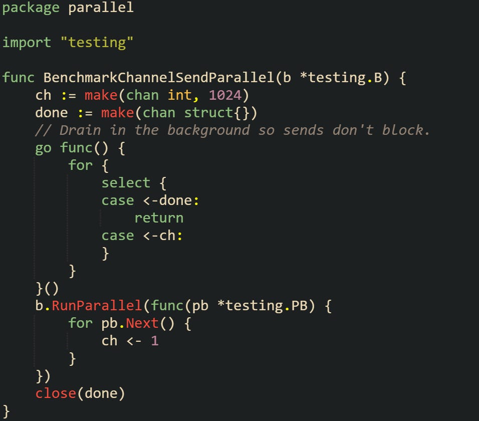Go Testing Benchmarks and How They Are Measured