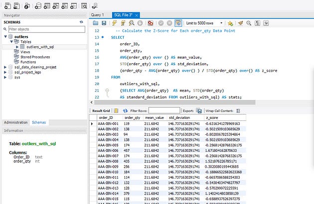 Identifying Outliers in a Dataset: Techniques using Python, SQL, and Excel