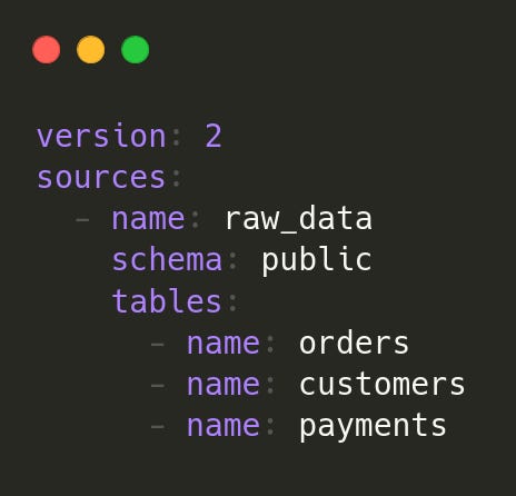 dbt in Action #1: Fundamentals - by Erfan Hesami