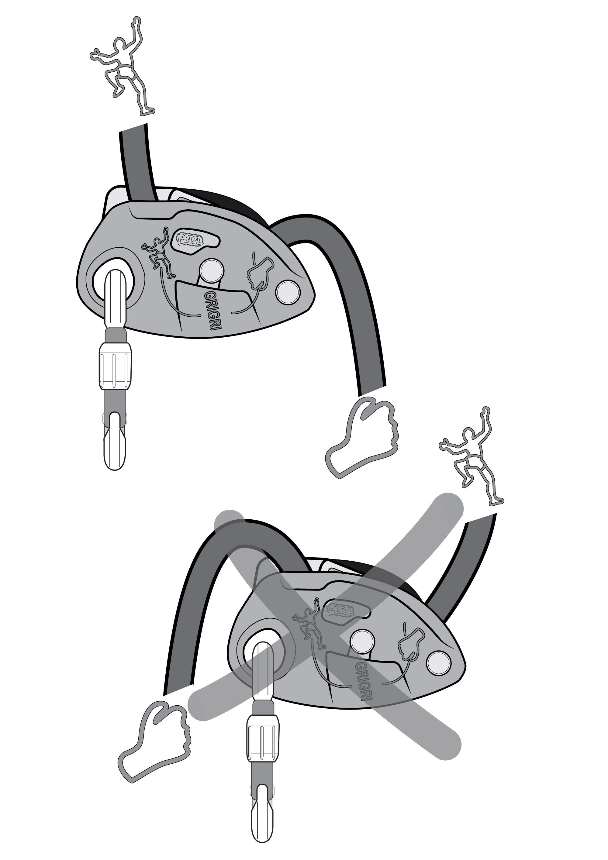 GriGri Unconfidential - by Andy Kirkpatrick
