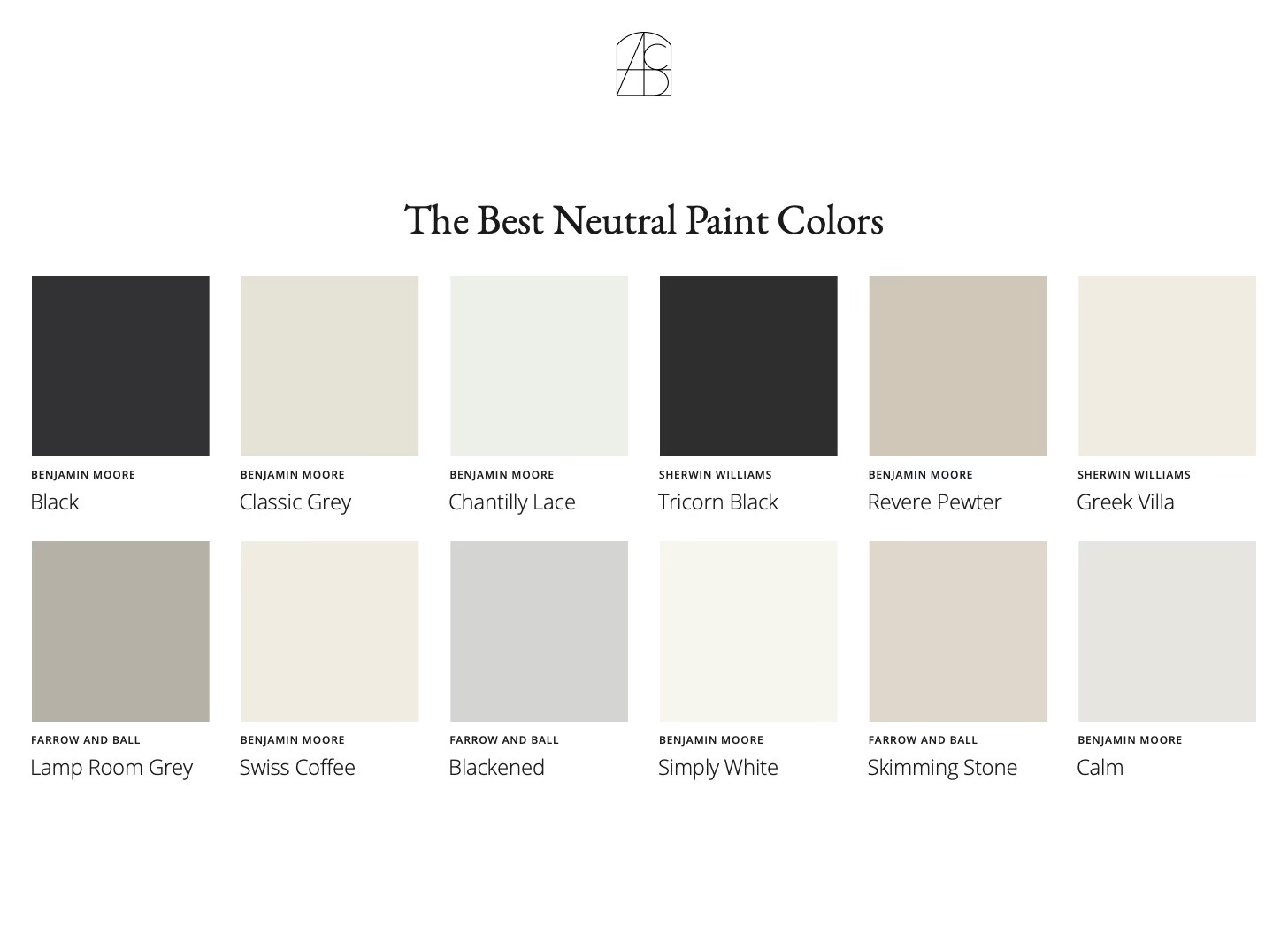 The Best Neutral Paint Colors - by Allison Crawford