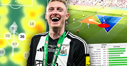 Adam Clery | Substack