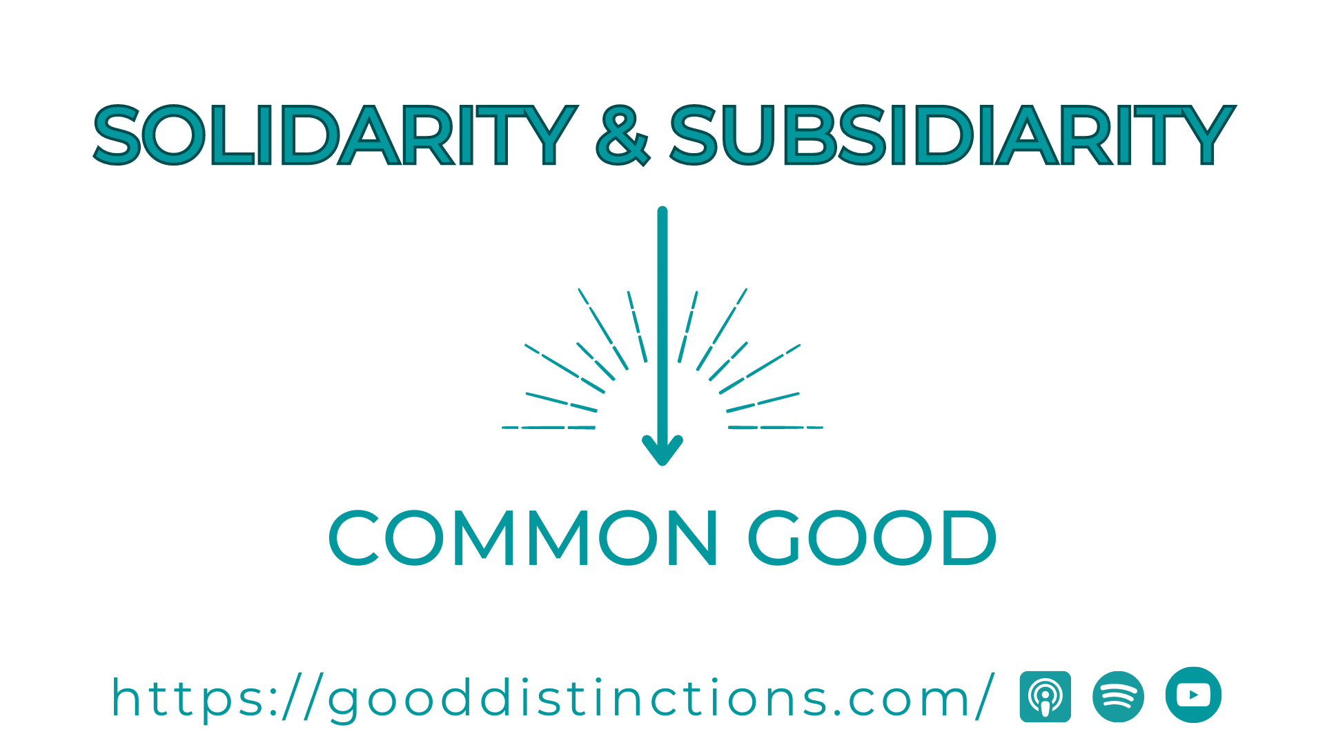 Solidarity and Subsidiarity: - by Will Wright