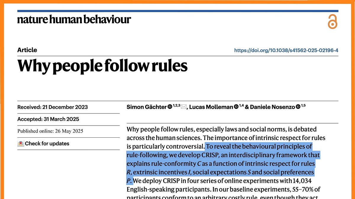 Why do people follow rules?