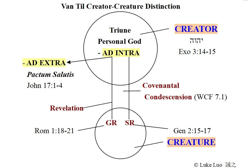 The Puritan Paradigm of Gender - by Anna Anderson