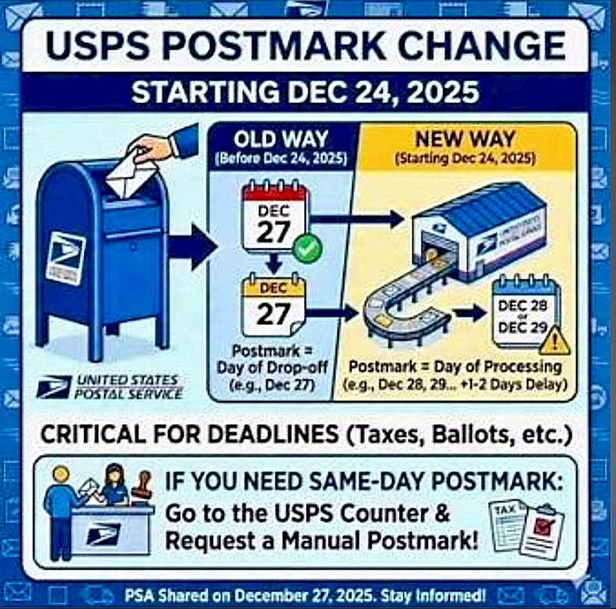 US MAIL LAWS HAVE CHANGED - IMPACTS TAXES AND VOTER BALLOTS
