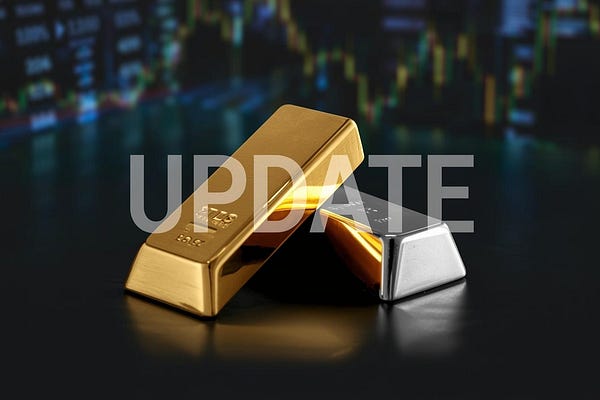 Rambus Chartology | David Tablish | Substack