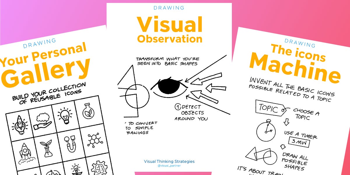 what is visual drawing