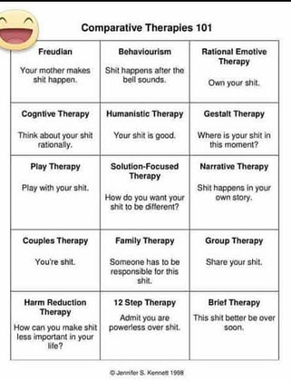 standpoint perspective