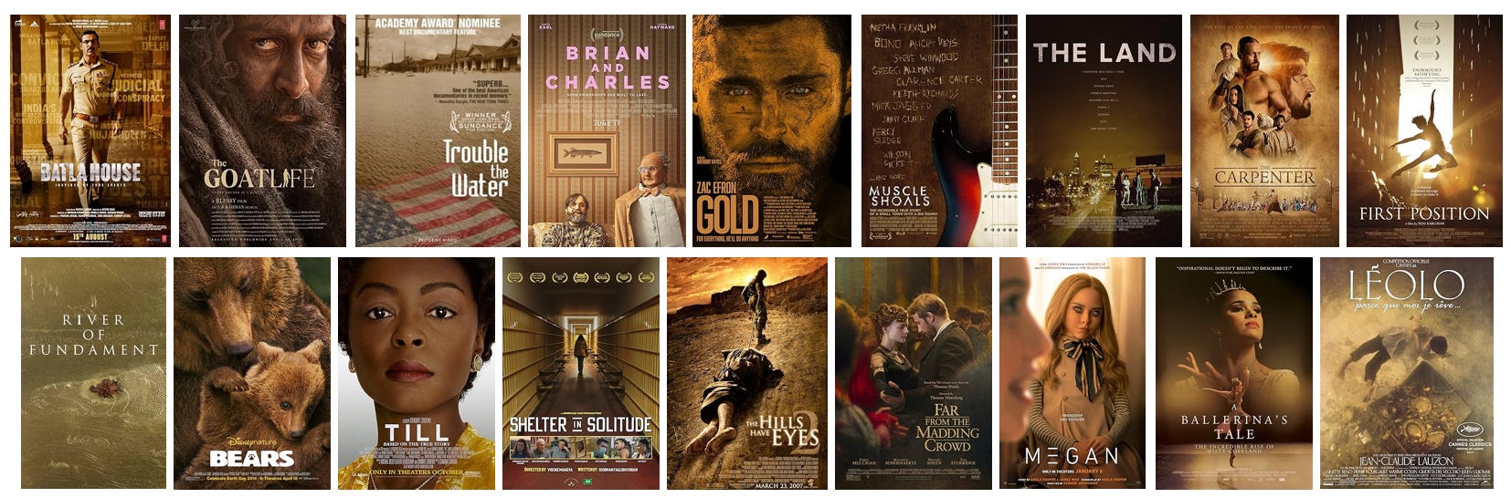 Which colours dominate movie posters and why?