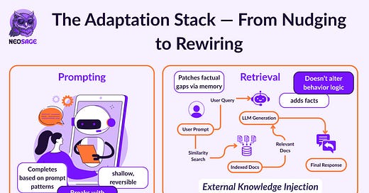 NeoSage | Shivani Virdi | Substack