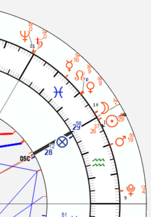 The Crypto Eclipse of February '26 - by Rowan Hogg