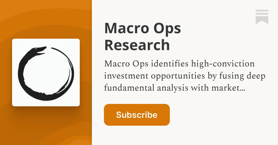 The Importance Of Expected Value - Macro Ops Research