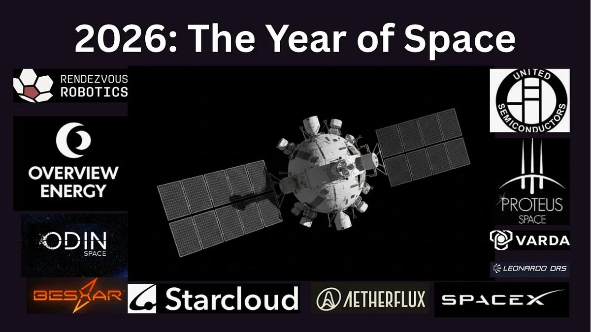 Comments - Why 2026 Will Be the Year Space Becomes Big Business🤔