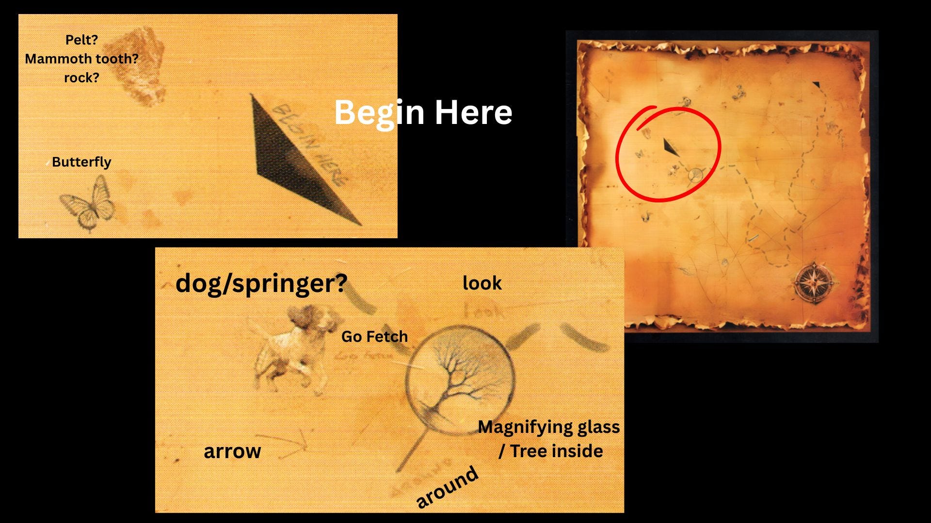 There's Treasure Inside Appalachian Footpath Treasure Box Theories