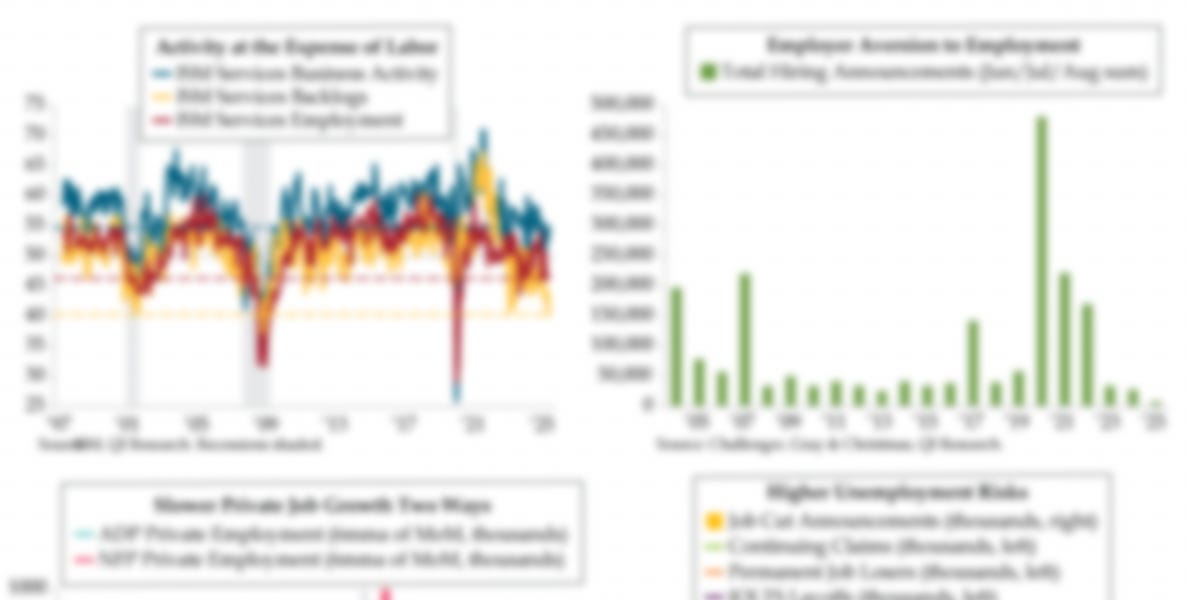 The Daily Feather — From Portnoy to Payrolls