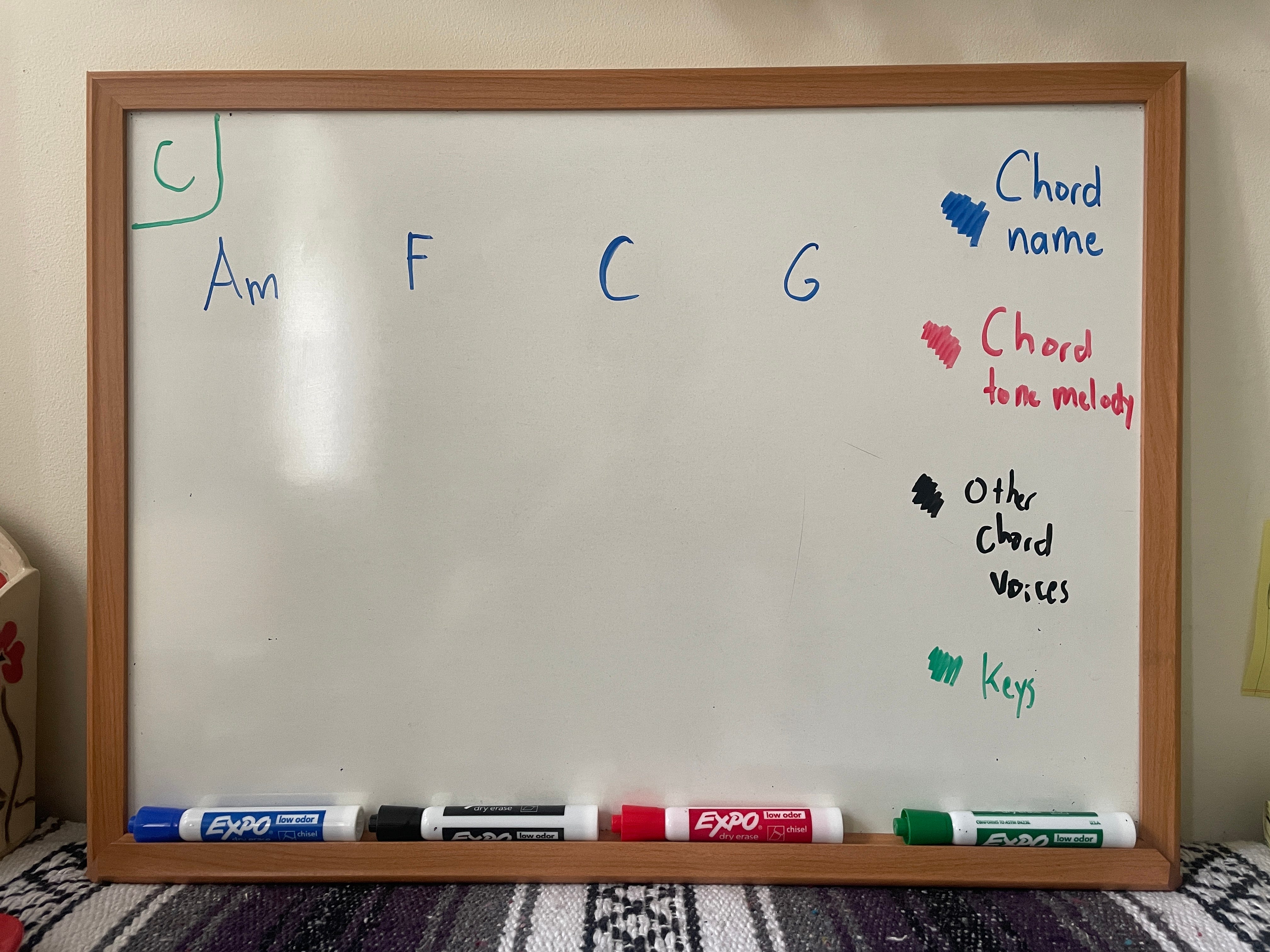 How to write a melody over a chord progression