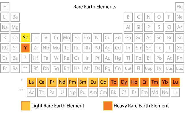 How long can China play the "rare earths card"?