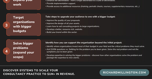 Richard Millington - Indispensable Consulting | Substack