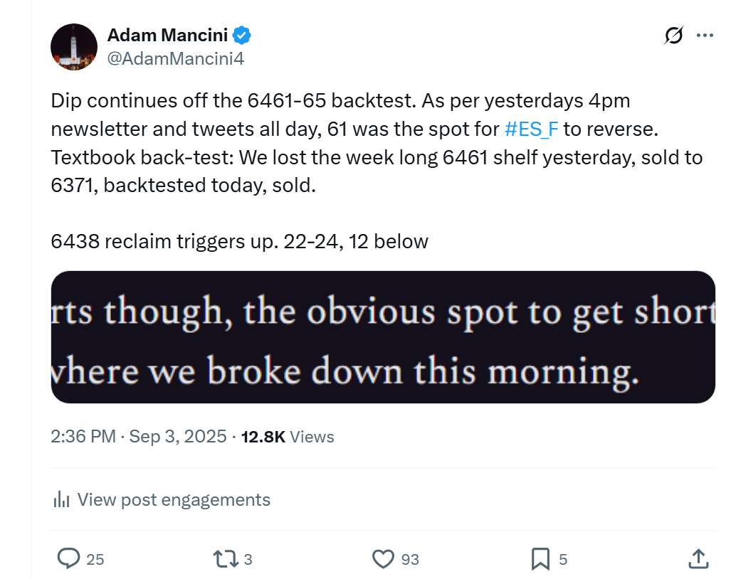 SPX Makes An All Time High, Then Failed. Will Today's Dip Get Bought ...