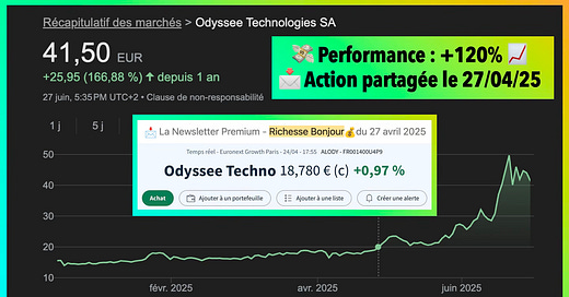 RICHESSE BONJOUR par K PITALISME | Substack