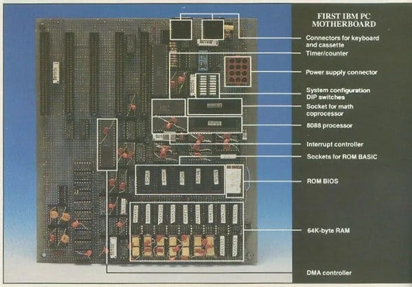 History of the IBM PC: 44 Years Ago - by Bill Petro