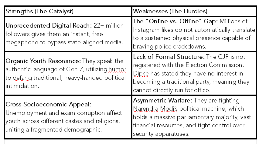 India’ “Cockroach Party” Crawls Out from Under the Floorboards to Join ...