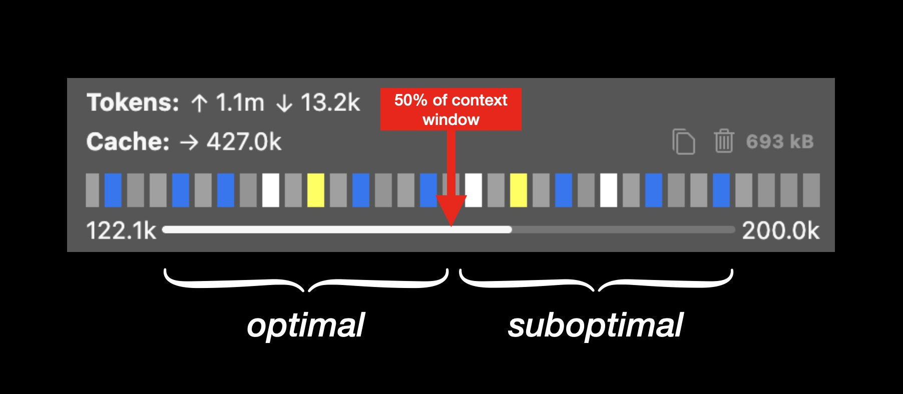 Why I use Cline for AI Engineering - by Addy Osmani