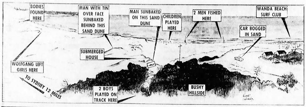 Death on the Sandhills: Revisiting the Wanda Beach Murders