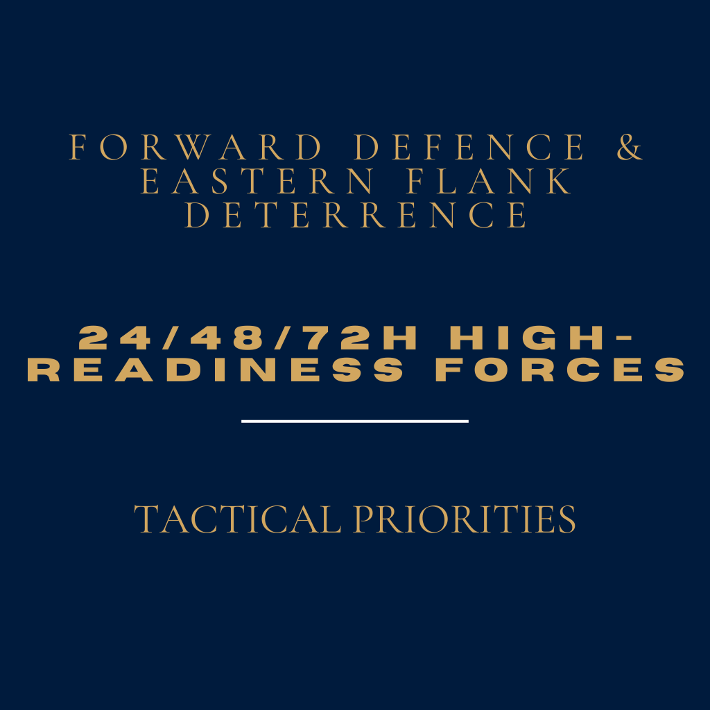 24/48/72h High-Readiness Forces and the Compression of Reinforcement ...
