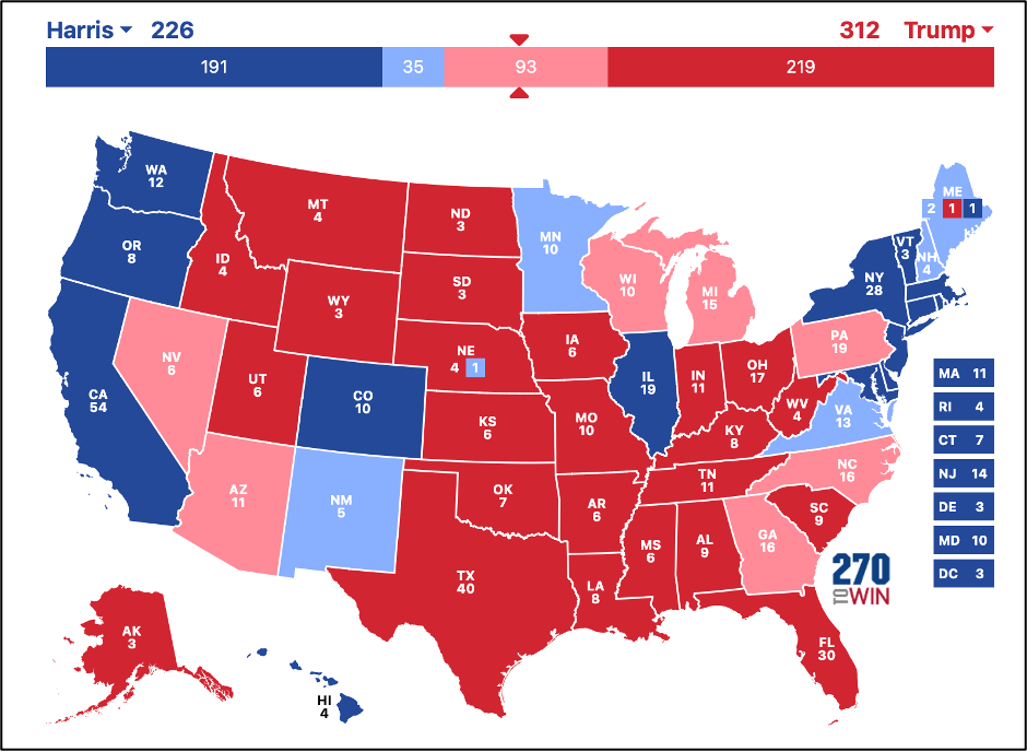 The Final Prediction* - by Capt. Seth Keshel
