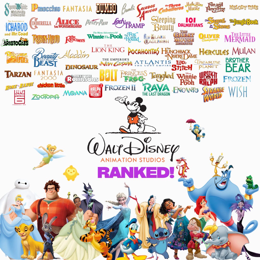 Every Disney Animated Movie, Ranked - by Josh Ben-Ami
