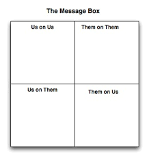 Welcome to Message Box - The Message Box