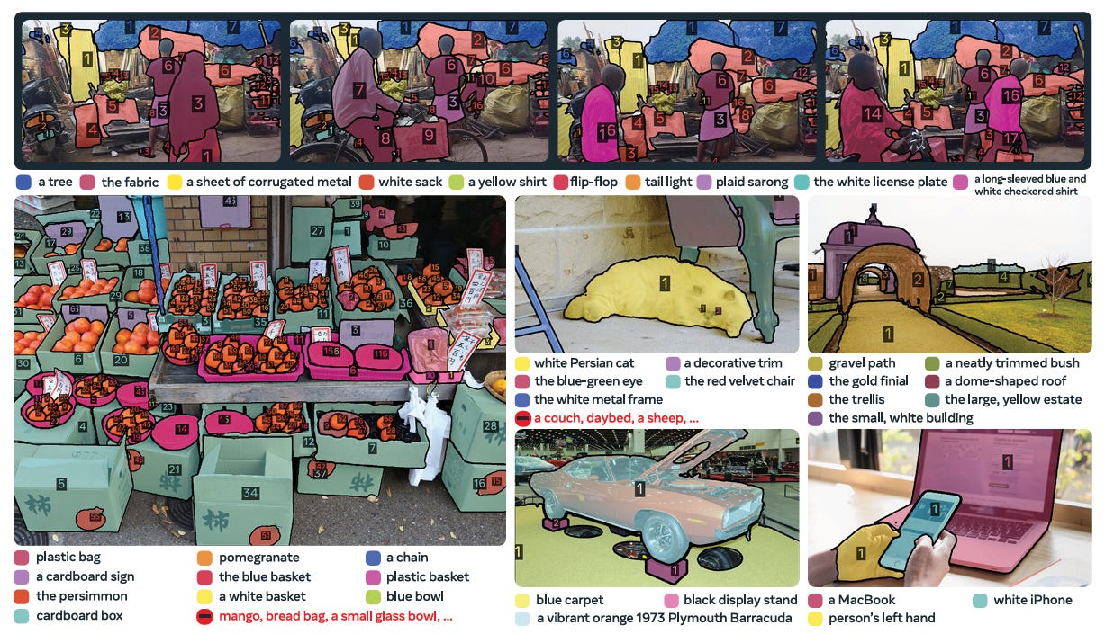 SAM 3: Segment Anything Model Explained - by Asad Iqbal