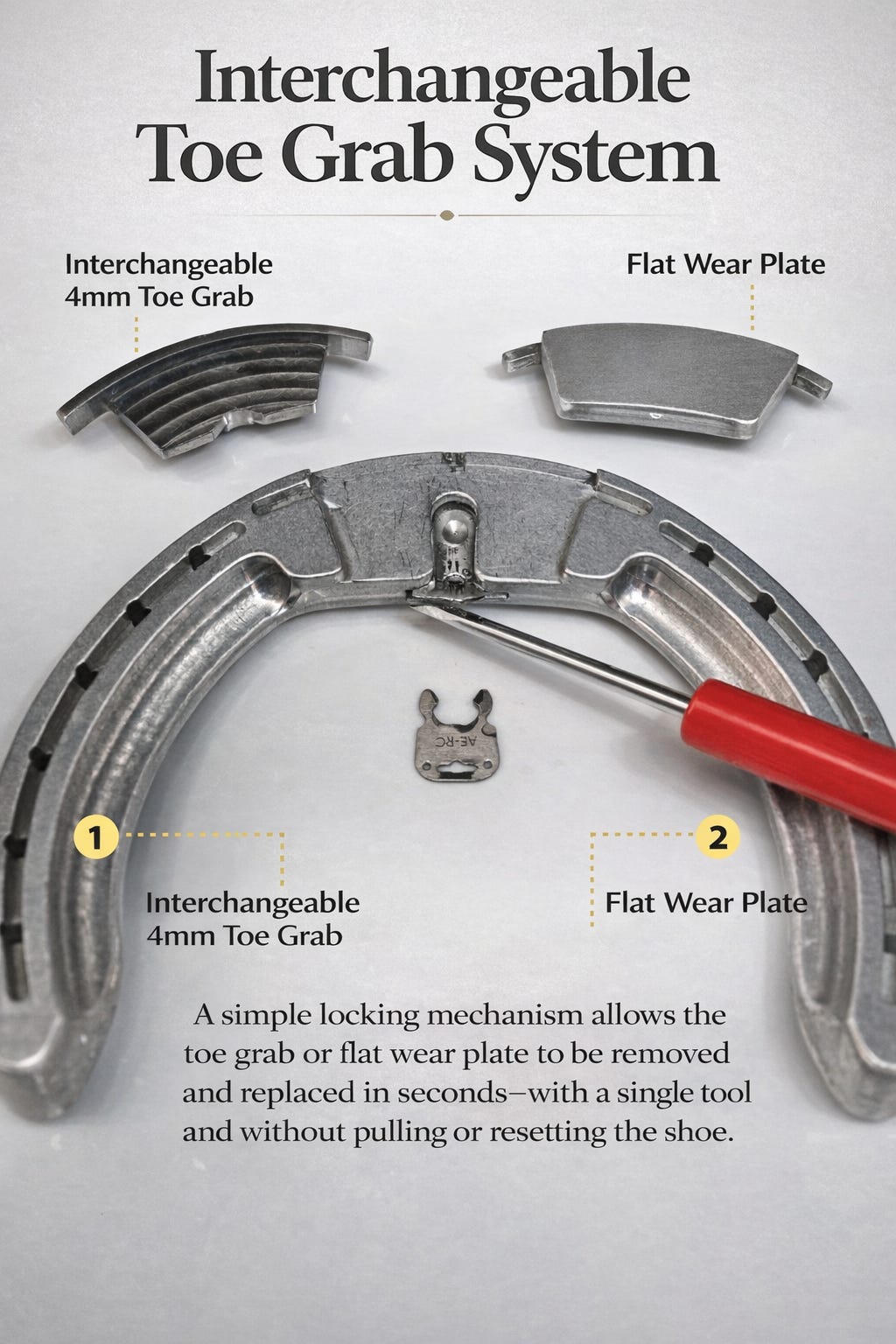 An Idea in the Making: The Inter-Changeable Toe-Grab Hind Shoe