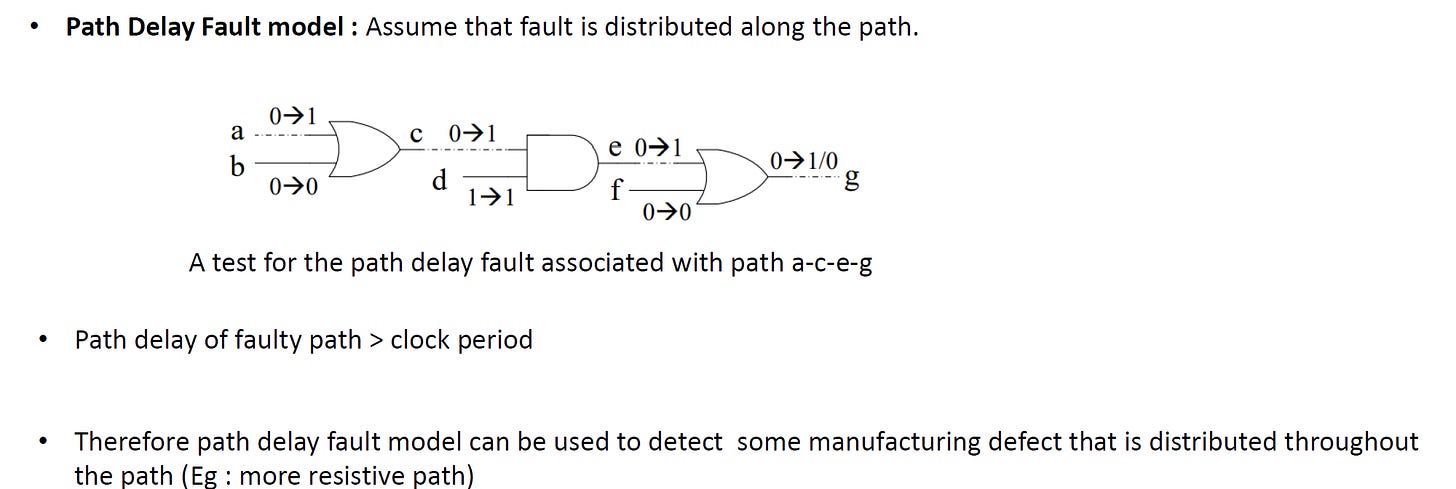 Path Delay Fault Model (PDF) - Vidisha’s Substack