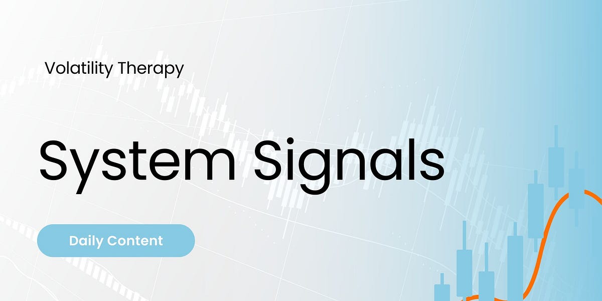 6/17: System Signals (Other System Signals) - by Harry Dunn