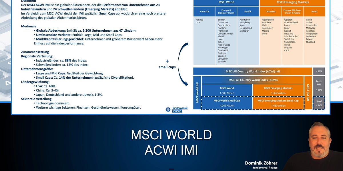 MSCI World ACWI IMI - by fundamentalfinance