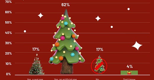 Genuine Impact - Because your money deserves better | Substack