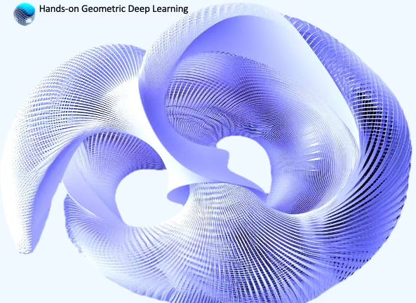 Introduction to Geometric Deep Learning