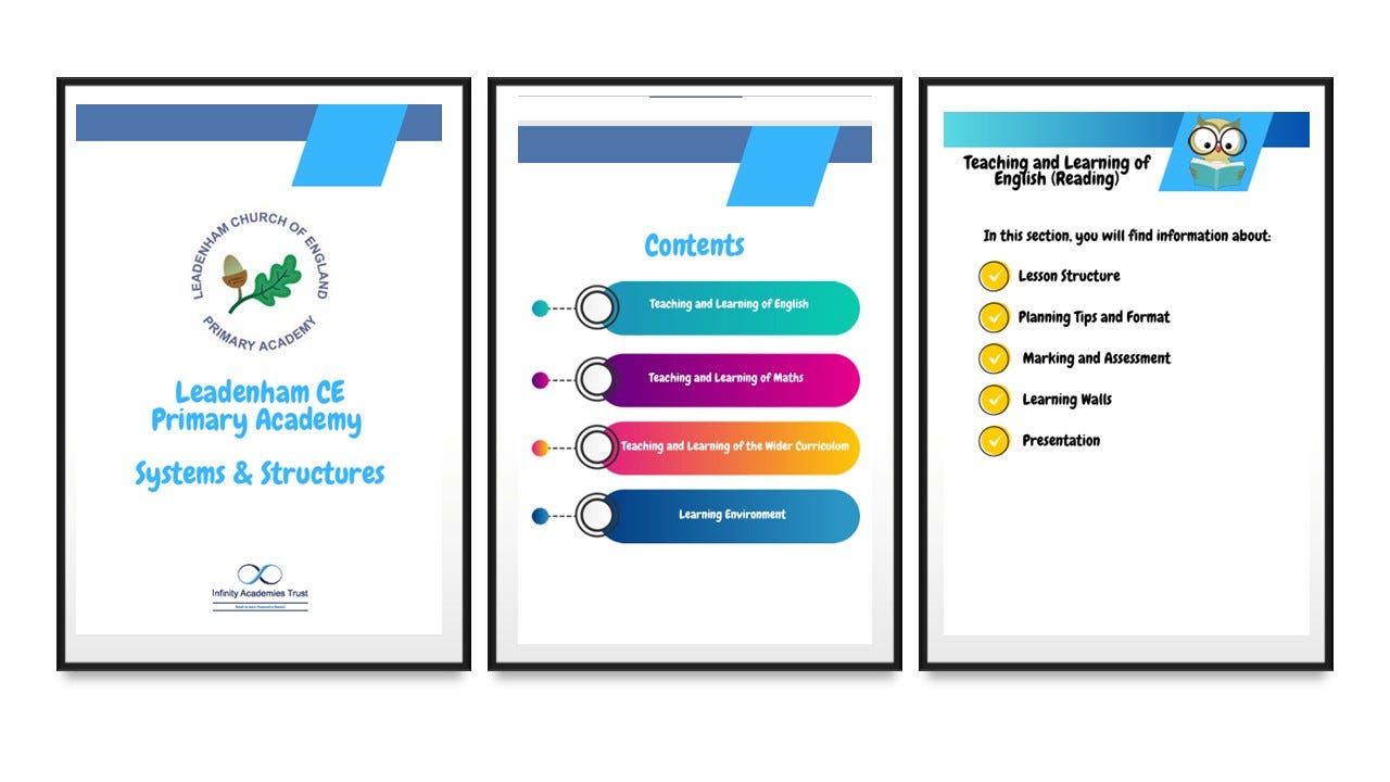 Creating Your School Playbook: – Day in, day out, school improvement.