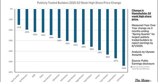 Ulysses Awsumb | Substack
