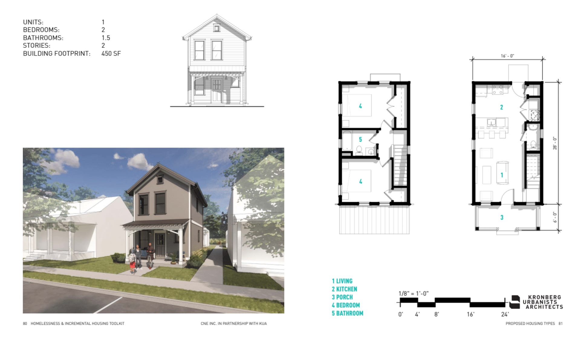 These Floor Plans are Perfect for Faith-Based Housing