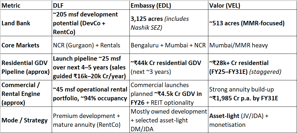 Two Forgotten Real Estate Stocks… - by earlyedge